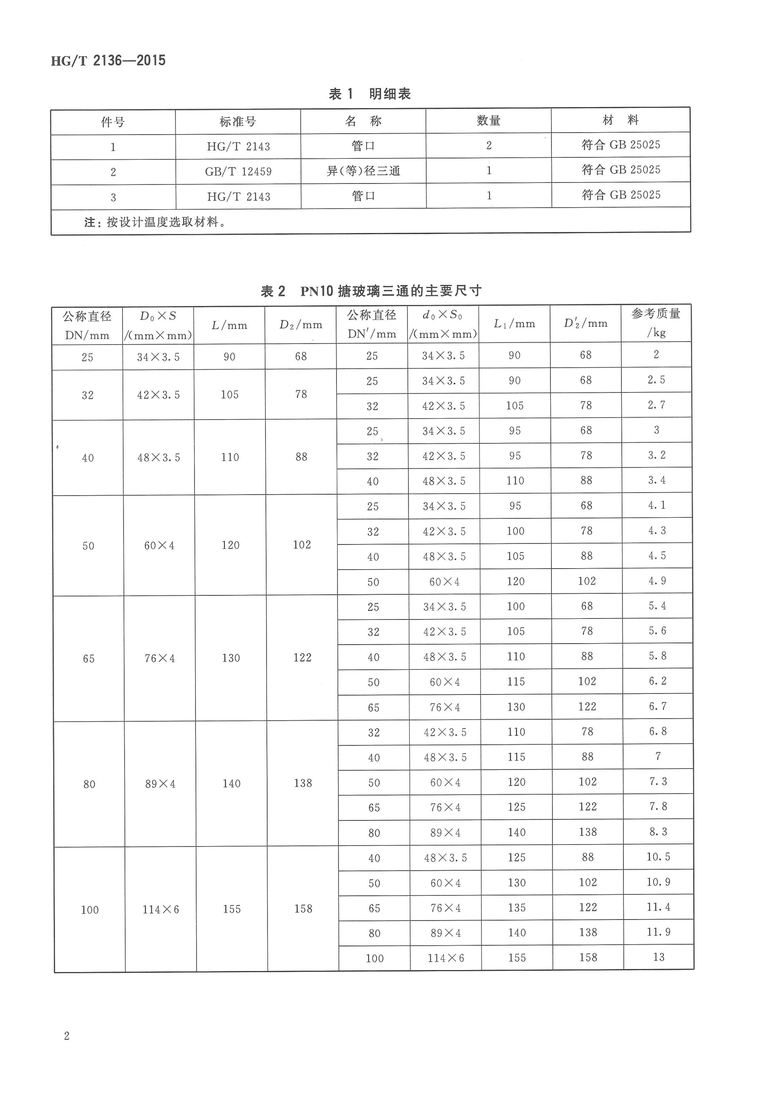HG/T 2136-2015搪玻璃三通化工行业标准简介和下载-技术优势-无锡钱桥化工搪玻璃设备生产厂家