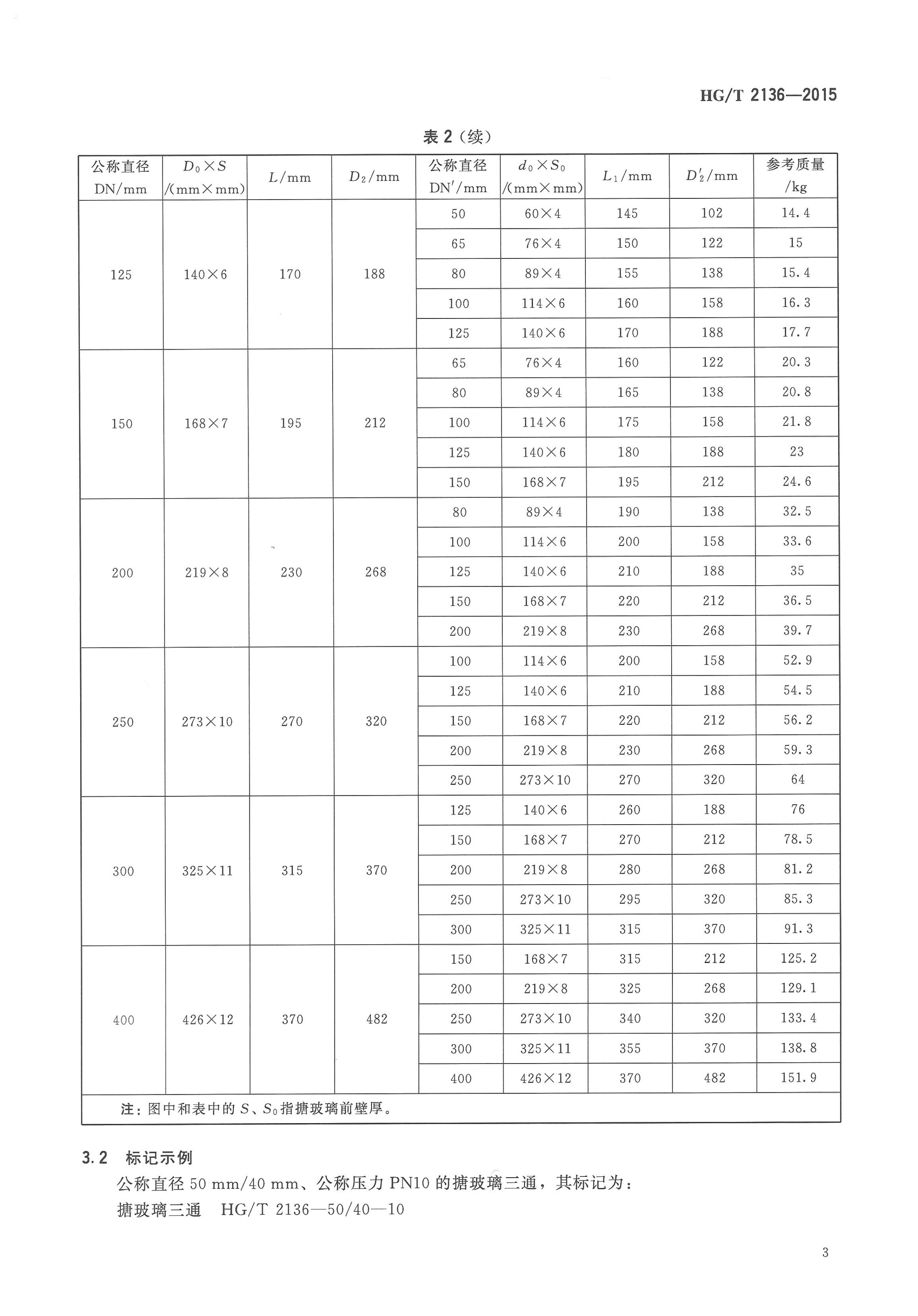 HG/T 2136-2015搪玻璃三通化工行业标准简介和下载-技术优势-无锡钱桥化工搪玻璃设备生产厂家